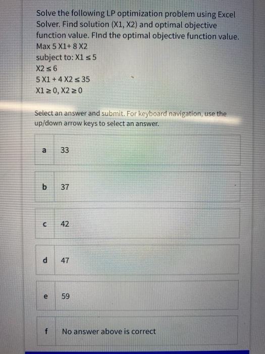 Solved Solve the following LP optimization problem using | Chegg.com