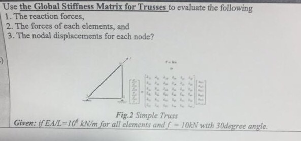 Solved Use the Global Stiffness Matrix for Trusses to | Chegg.com