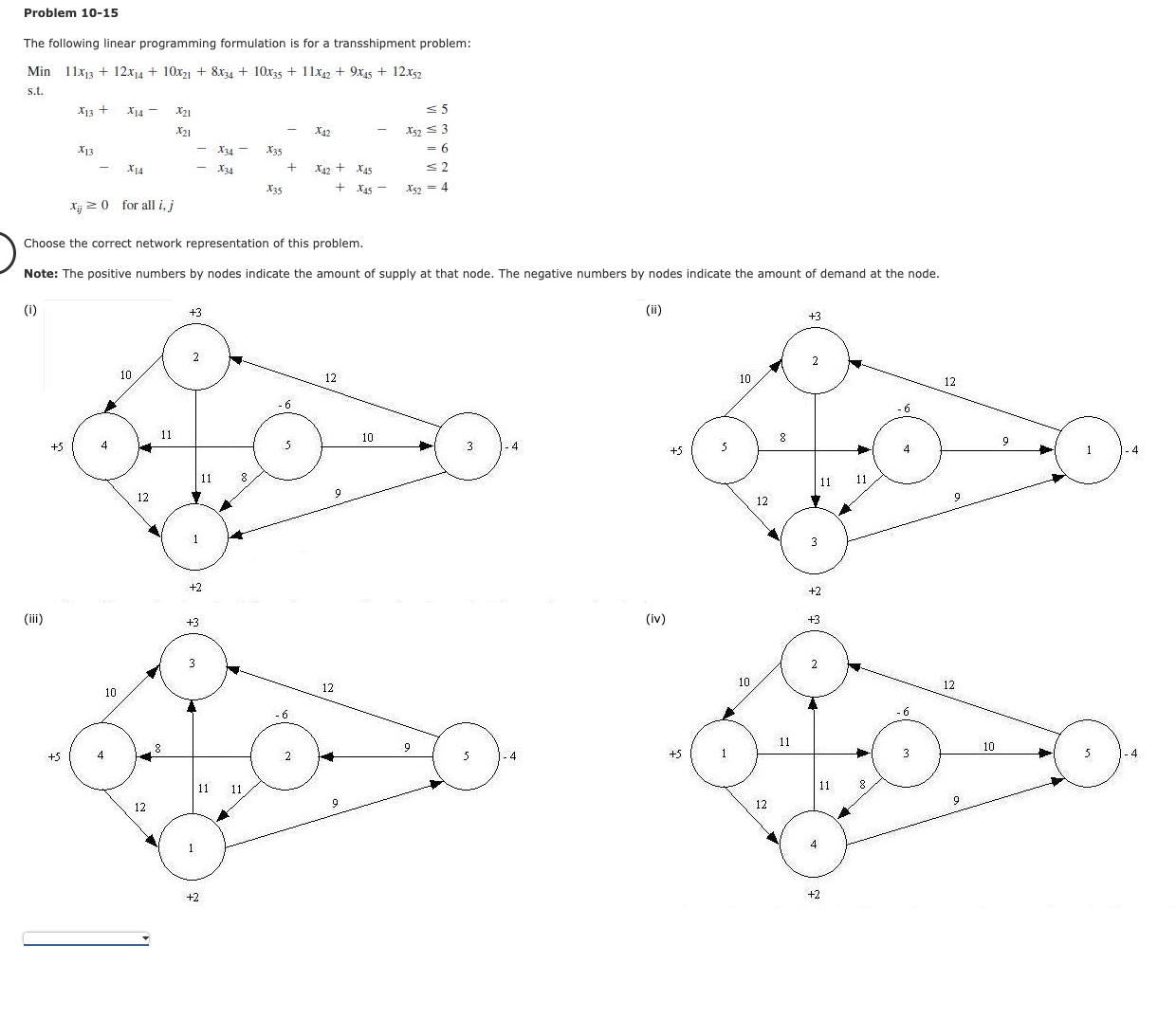Solved Problem 10-15The following linear programming | Chegg.com