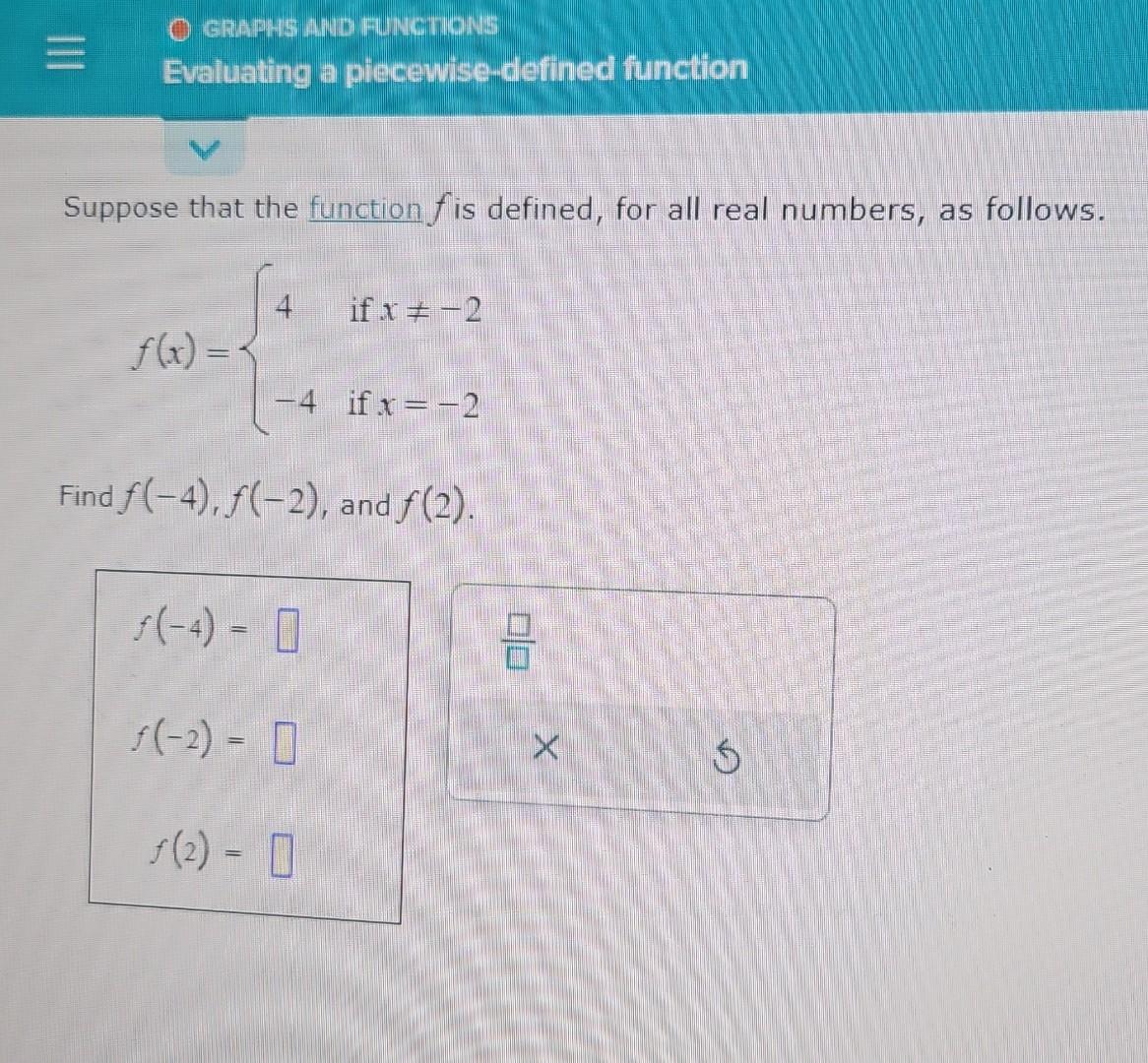 Solved Suppose that the function f is defined, for all real | Chegg.com