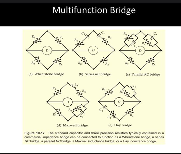 Solved Multifunction Bridge (a) Wheatstone bridge (b) Series | Chegg.com