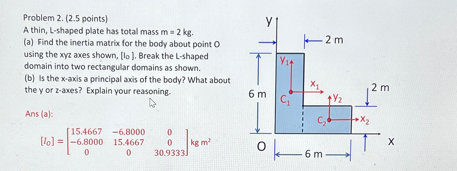 Solved Problem 2. (2.5 ﻿points)A thin, L-shaped plate has | Chegg.com