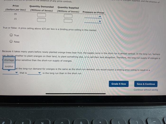 Solved Attempts Average / 4 2. Price controls in the Florida | Chegg.com
