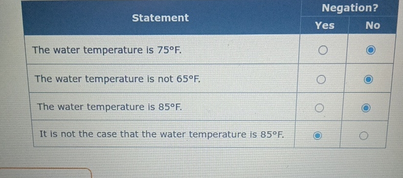 Solved StatementThe water temperature is 75\deg F.The water | Chegg.com