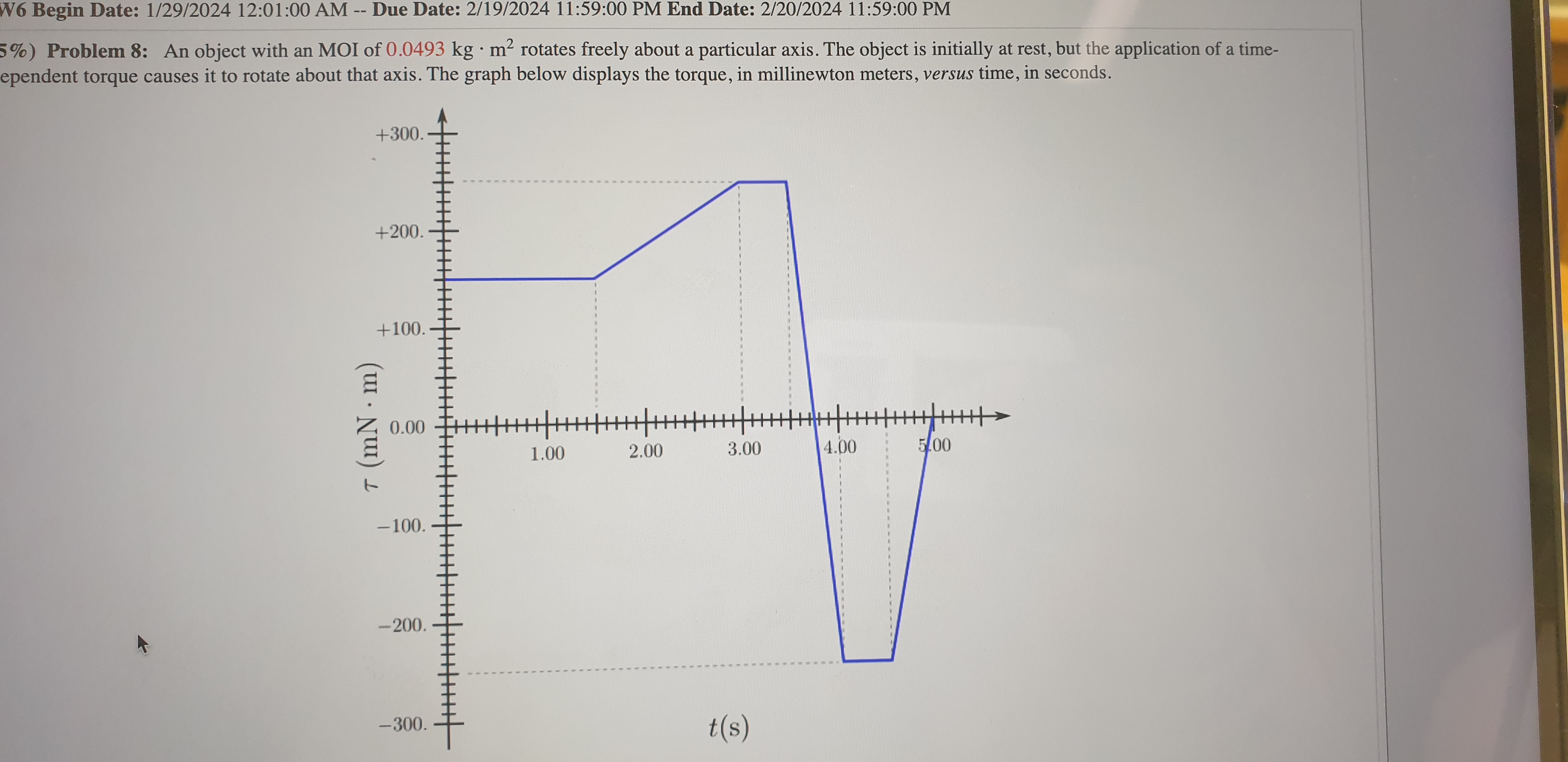 Solved An object with an MOI of 0.0493kg⋅m2 ﻿rotates freely | Chegg.com