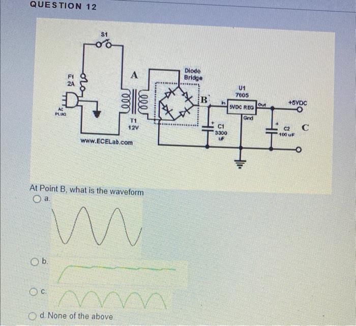 Solved At Point B, what is the waveform b. c. d. None of the | Chegg.com