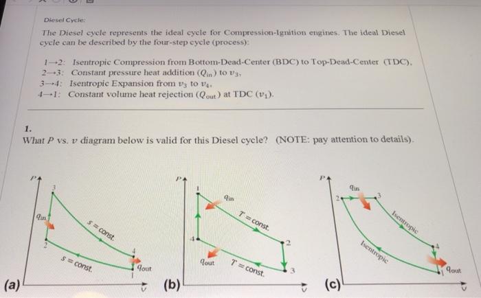 Solved Diesel Cycle The Diesel cycle represents the ideal | Chegg.com