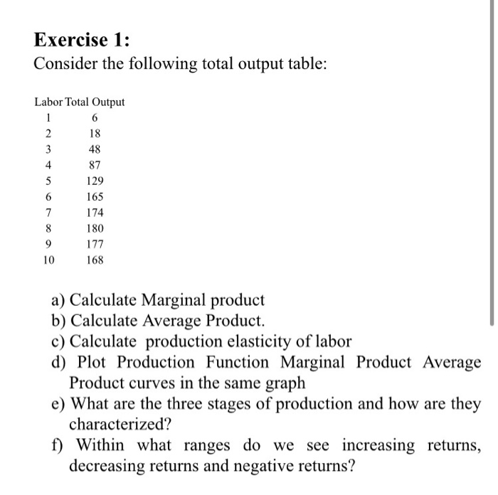 Solved Exercise 1: Consider the following total output | Chegg.com