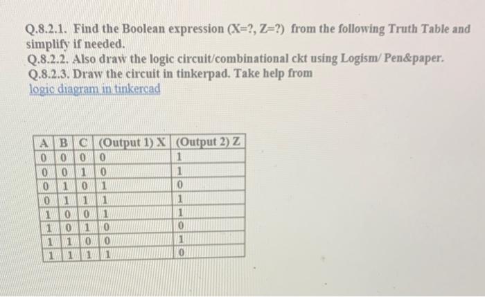 Solved Q.8.2.1. Find the Boolean expression (X=,,Z= ?) from | Chegg.com