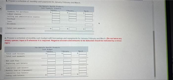 Solved Jim Daniels Health Products has eight stores. The | Chegg.com