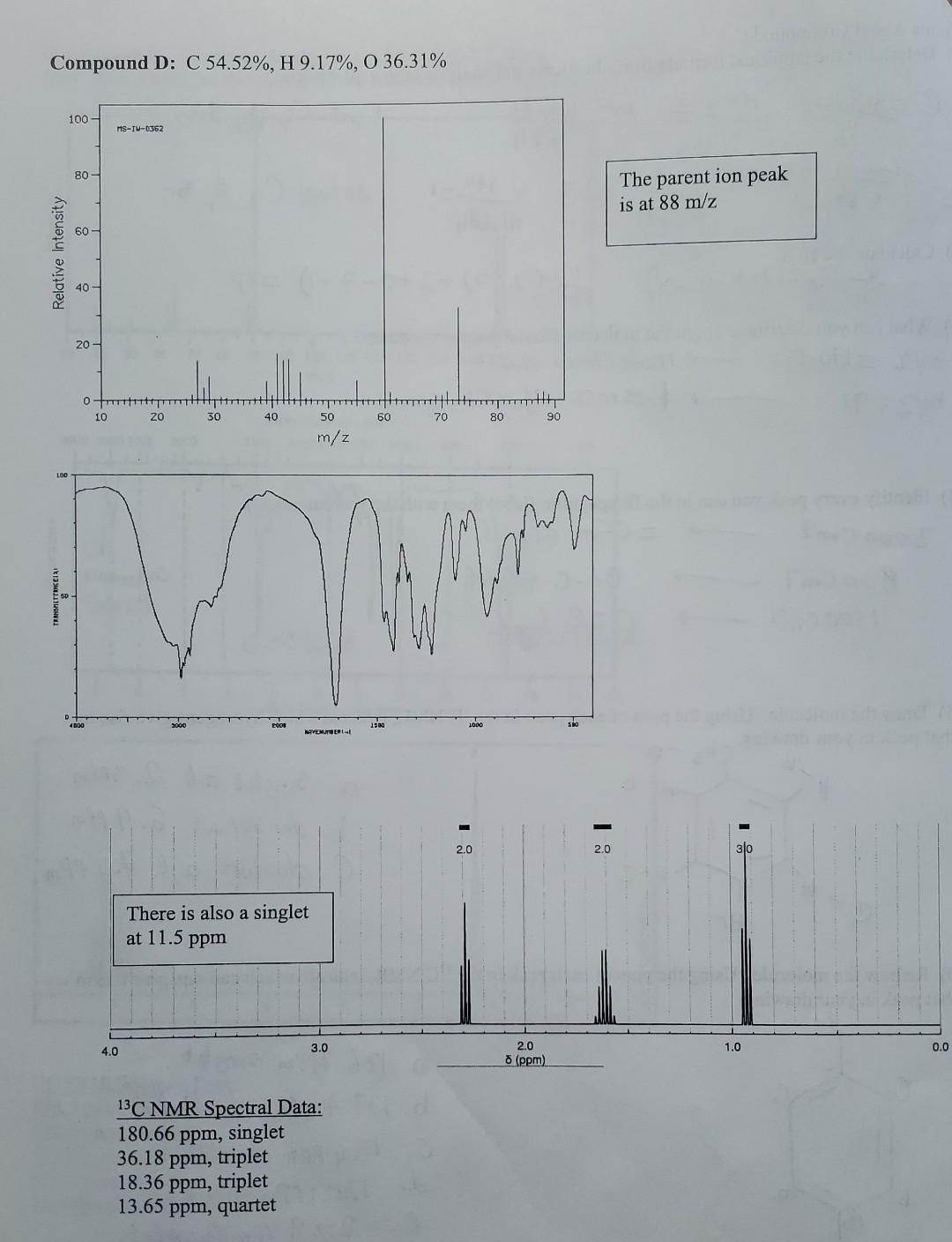 Solved Identify the HDI the molecular formula and the | Chegg.com