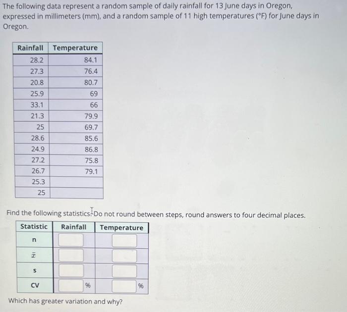 Solved You work for a large farm with many fields of corn. | Chegg.com