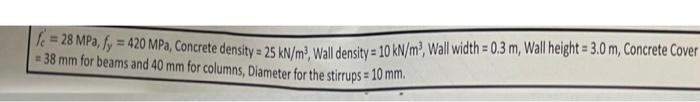 Solved fc=28MPa,fy=420MPa, Concrete density =25kN/m3, Wall | Chegg.com