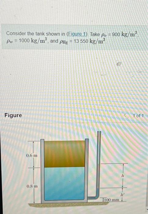 Solved Consider the tank shown in (Figure 1). Take ρo=900 | Chegg.com