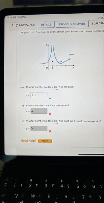 Solved The Graph Of A Function Fis Given Enter Your