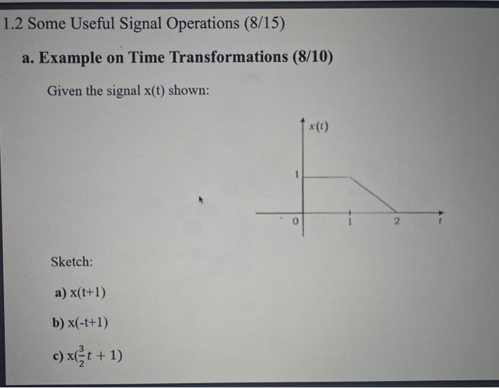 Solved .2 Some Useful Signal Operations (8/15) a. Example on | Chegg.com