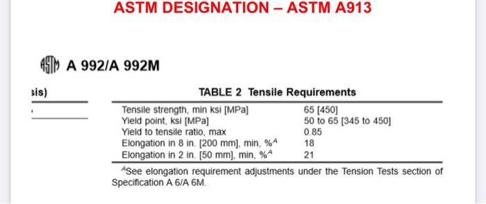 Solved help please.Given: Lenght = 3.40m Deadload: Dx = | Chegg.com