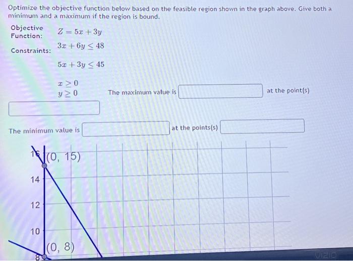 Solved Optimize the objective function below based on the | Chegg.com