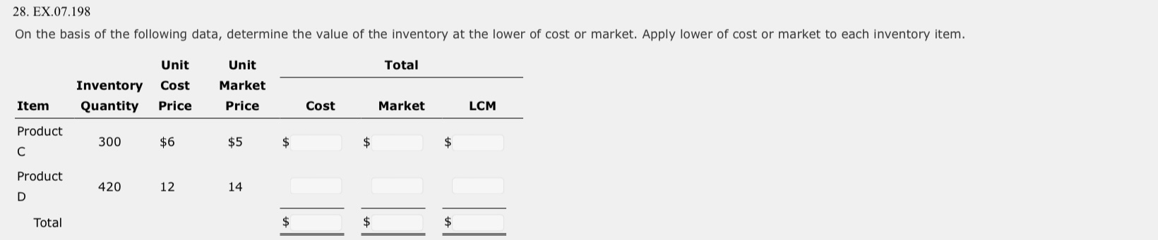 Solved EX. 07.210Fill in the missing amounts from the chart | Chegg.com