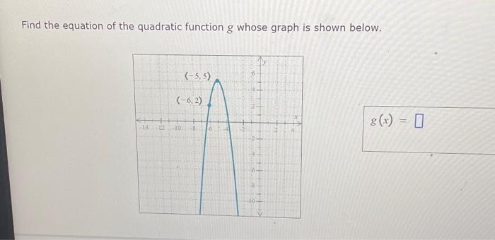 Solved Find the equation of the quadratic function g whose | Chegg.com