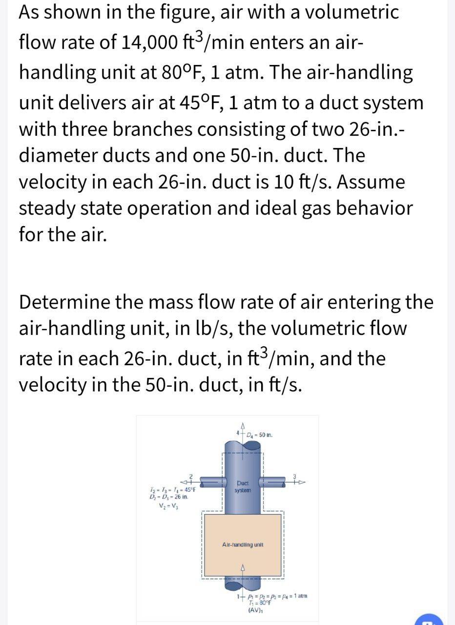 Solved As shown in the figure, air with a volumetric flow | Chegg.com