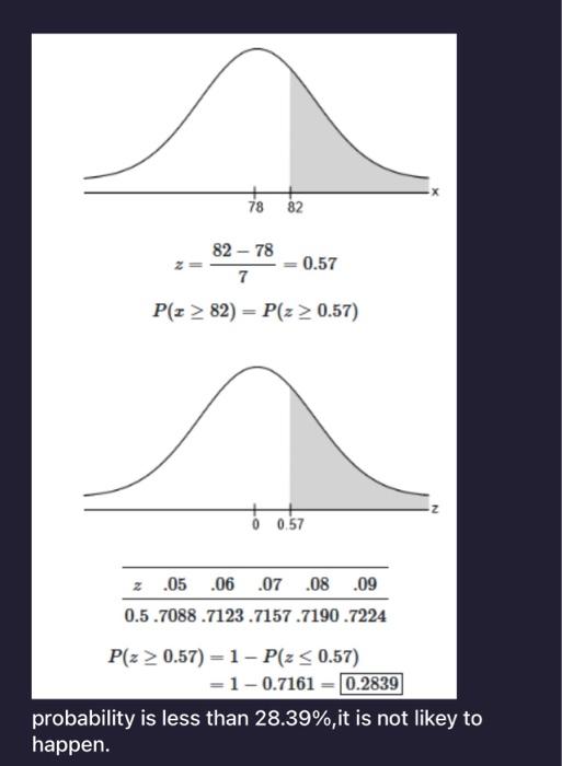 Solved I do not need the answer to this problem. I need | Chegg.com