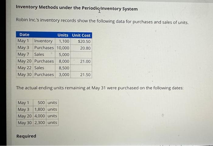 Solved Inventory Methods under the Periodig Inventory System | Chegg.com