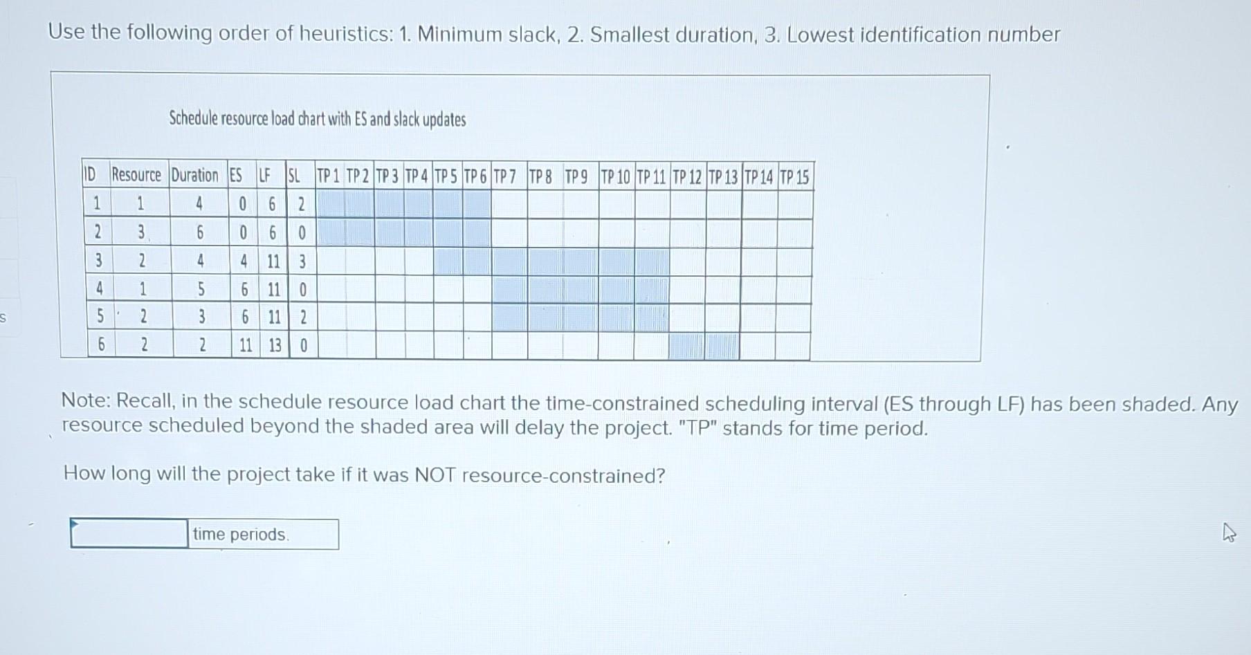 EX8-7 (Algo) You have prepared the following | Chegg.com