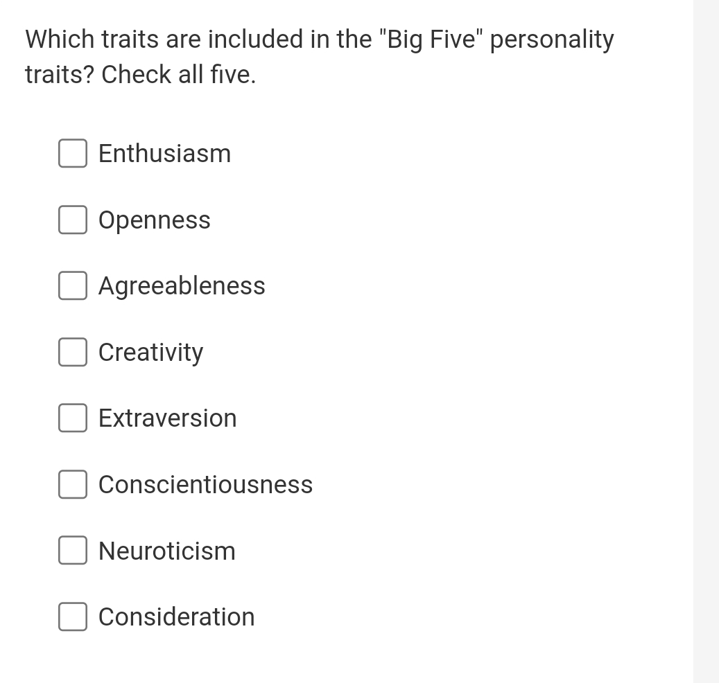 Solved Which traits are included in the "Big Five" | Chegg.com