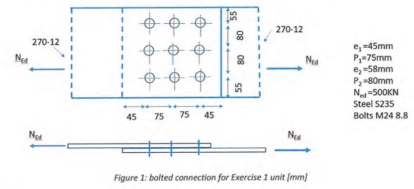Solved :1.Check the bolted connection of Figure 1 ﻿according | Chegg.com