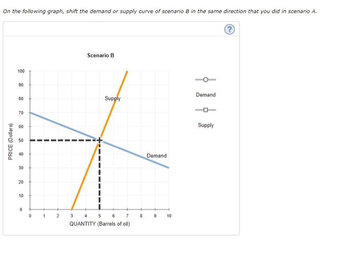 Exports Definition Examples Effect On Economy