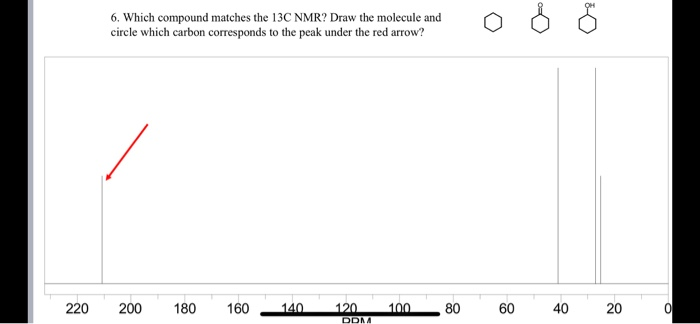 Solved 5. Match the IH NMR with the correct structure. Draw | Chegg.com