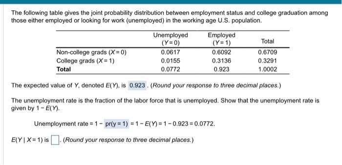 Solved The following table gives the joint probability | Chegg.com