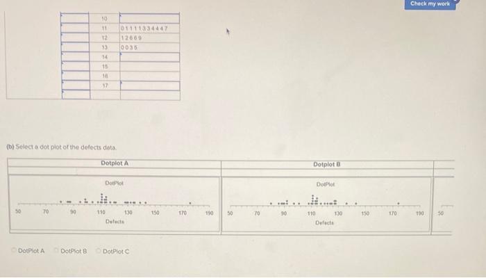 Solved Consider the following table of data. Defects per 100 | Chegg.com