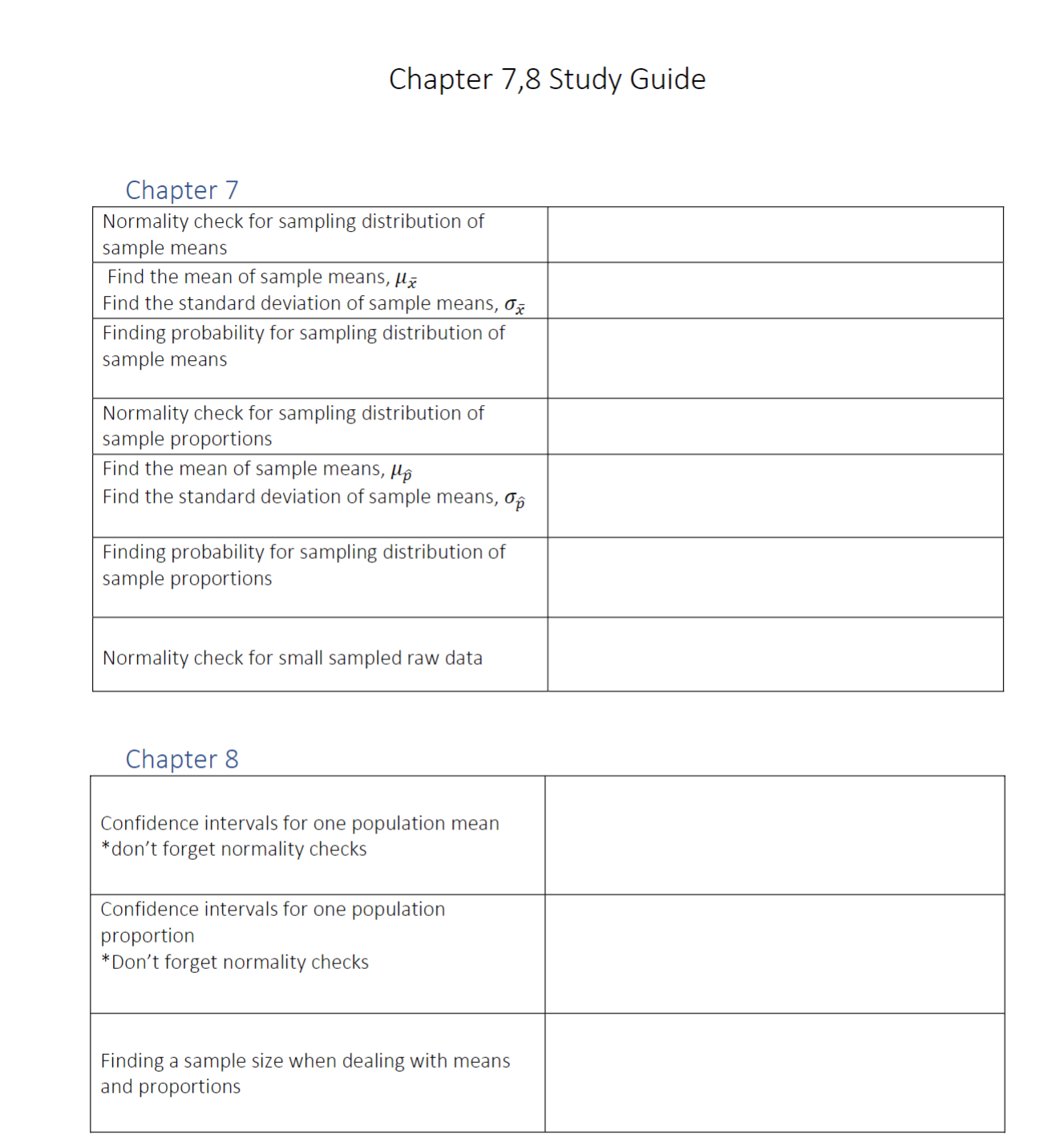 Solved Stats study guide: fill - ﻿in with the explanation | Chegg.com
