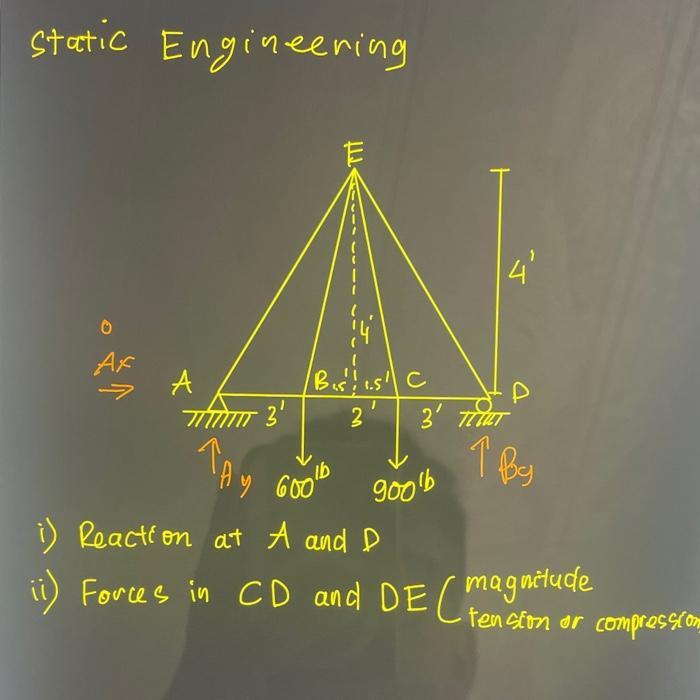 Solved Static Engineering i) Reaction at A and D ii) Forces | Chegg.com