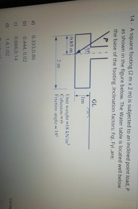 Solved 14. A square footing (2 m x 2 m) is subjected to an | Chegg.com