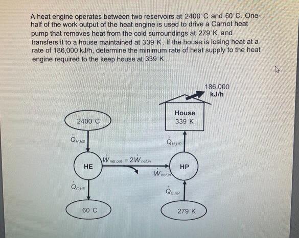 Solved A heat engine operates between two reservoirs at | Chegg.com