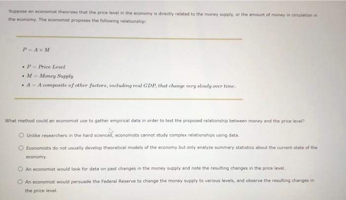 Solved Suppose an econamist theorizes that the price level | Chegg.com