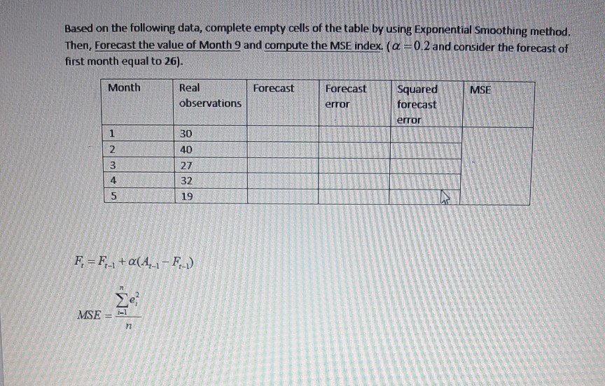 Solved Based on the following data, complete empty cells of | Chegg.com