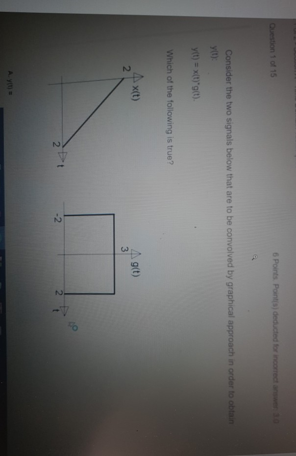 Solved Question 1 of 15 6 Points Point(s) deducted for | Chegg.com