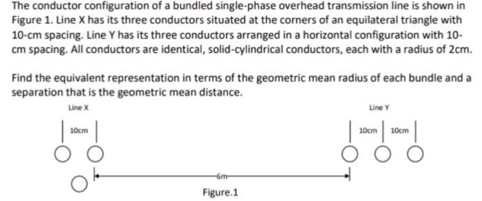 Solved The conductor configuration of a bundled single-phase | Chegg.com