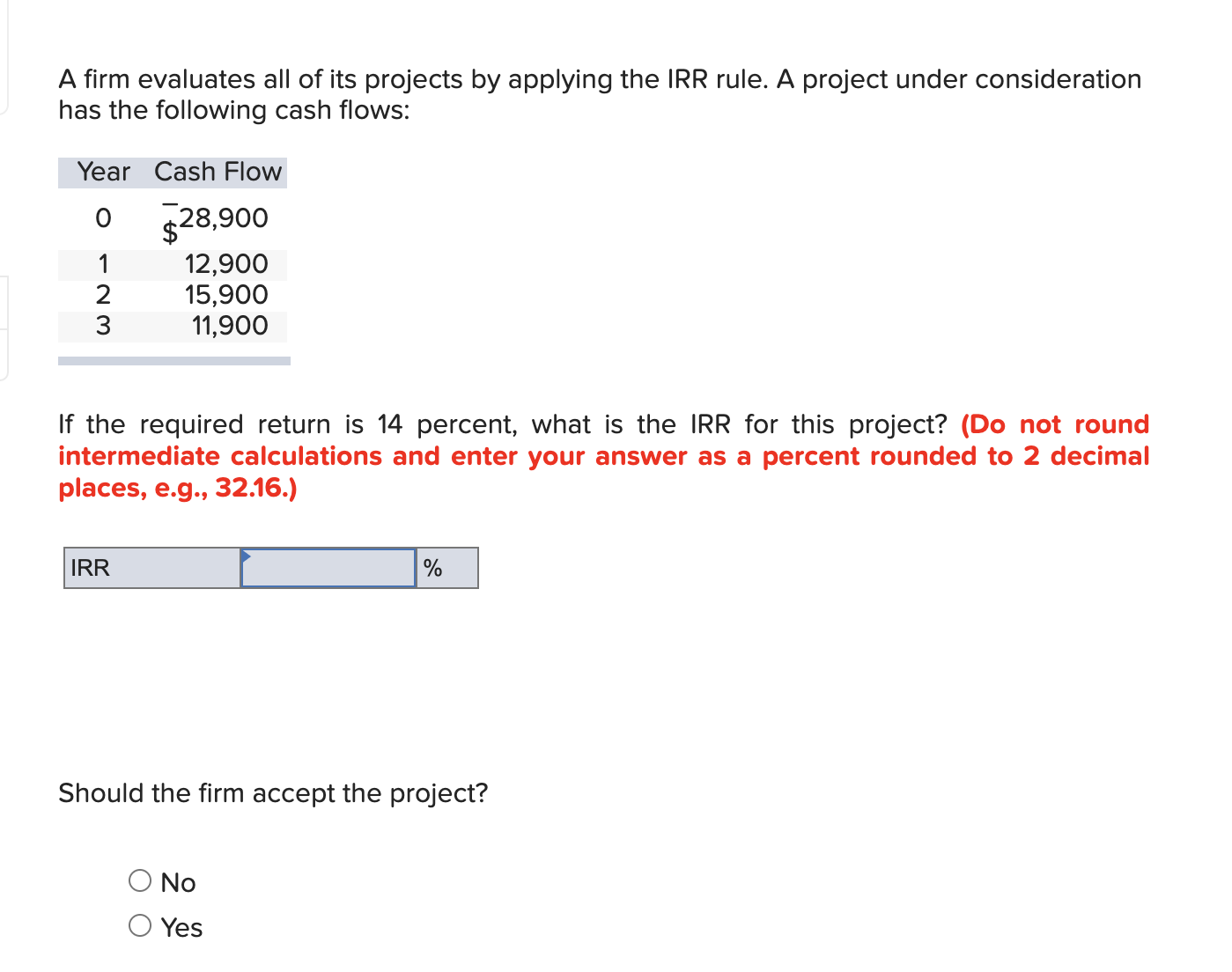 Solved A firm evaluates all of its projects by applying the | Chegg.com
