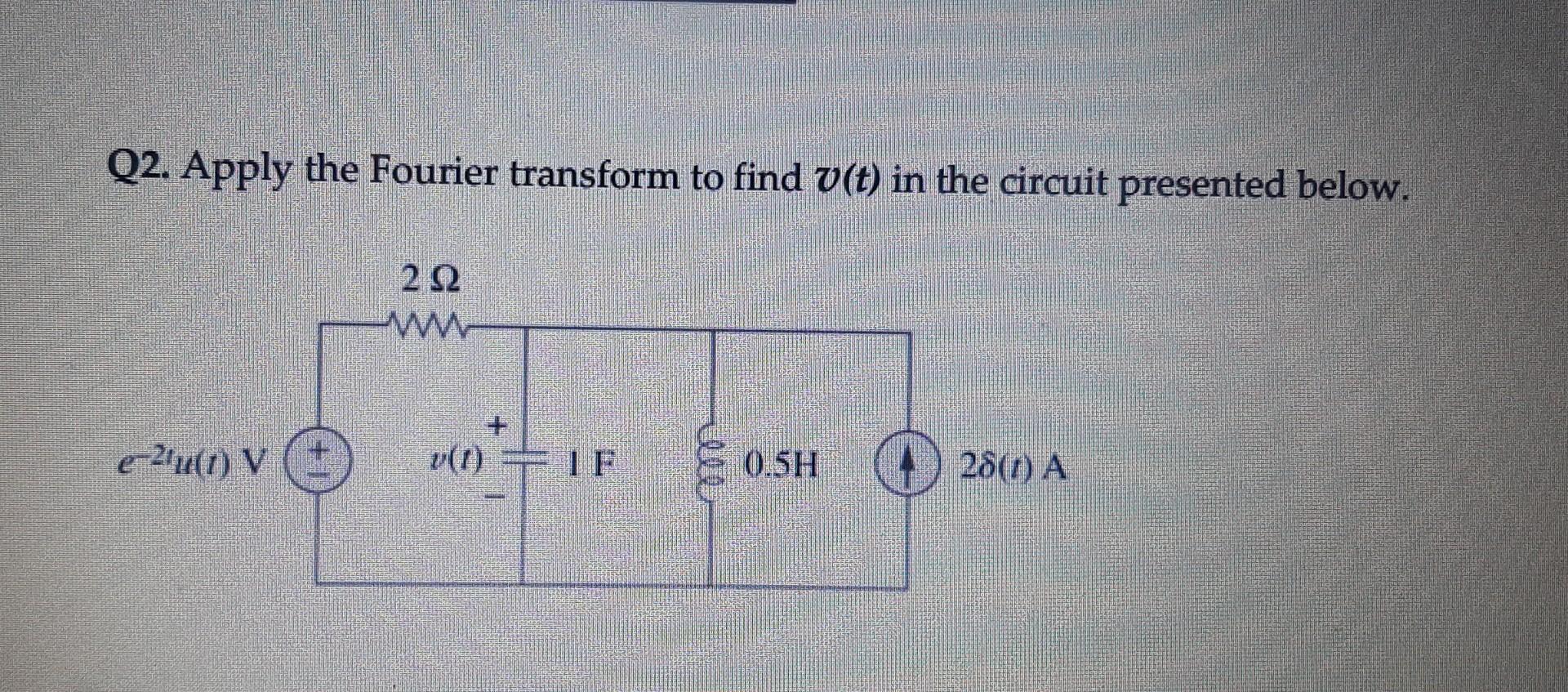 Solved Q2. Apply the Fourier transform to find v(t) in the | Chegg.com