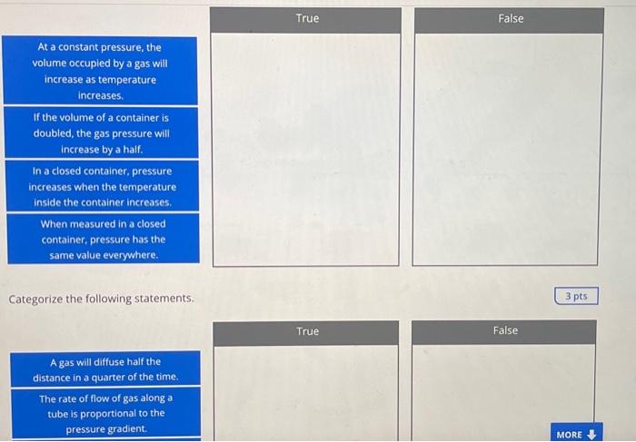 Solved Categorize the following statements. Categorize | Chegg.com Solved Categorize the following statements. Categorize | Chegg.com