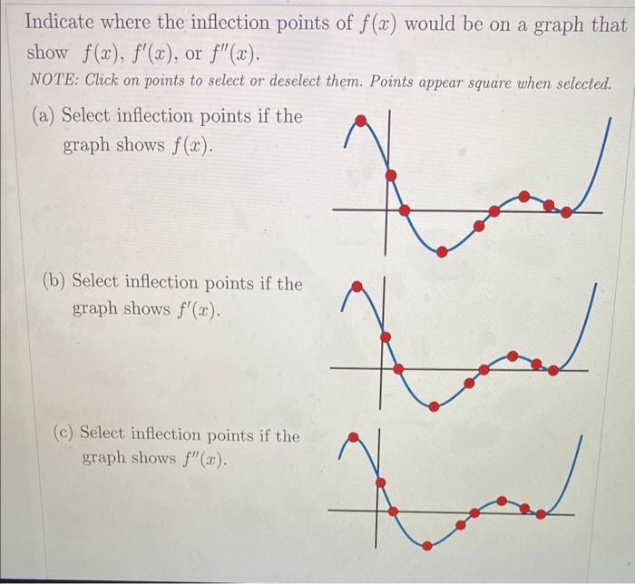 Solved Indicate where the inflection points of f(x) would be | Chegg.com Solved Indicate where the inflection points of f(x) would be | Chegg.com