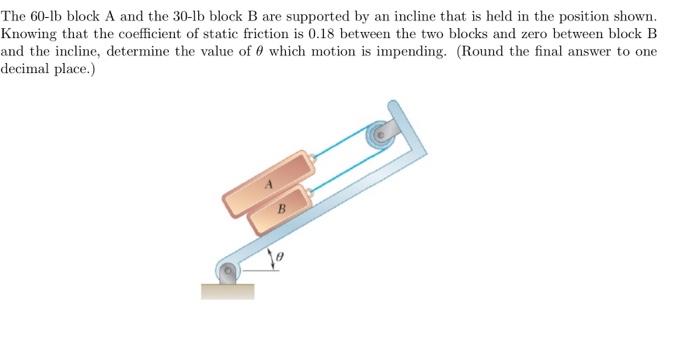 Solved The 60-lb block A and the 30-lb block B are supported | Chegg.com