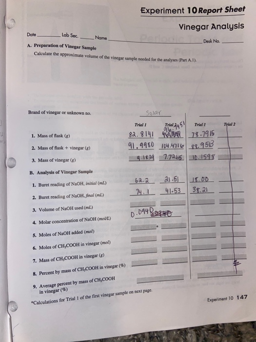 0.094 Experiment 10 Report Sheet Vinegar Analysis | Chegg.com