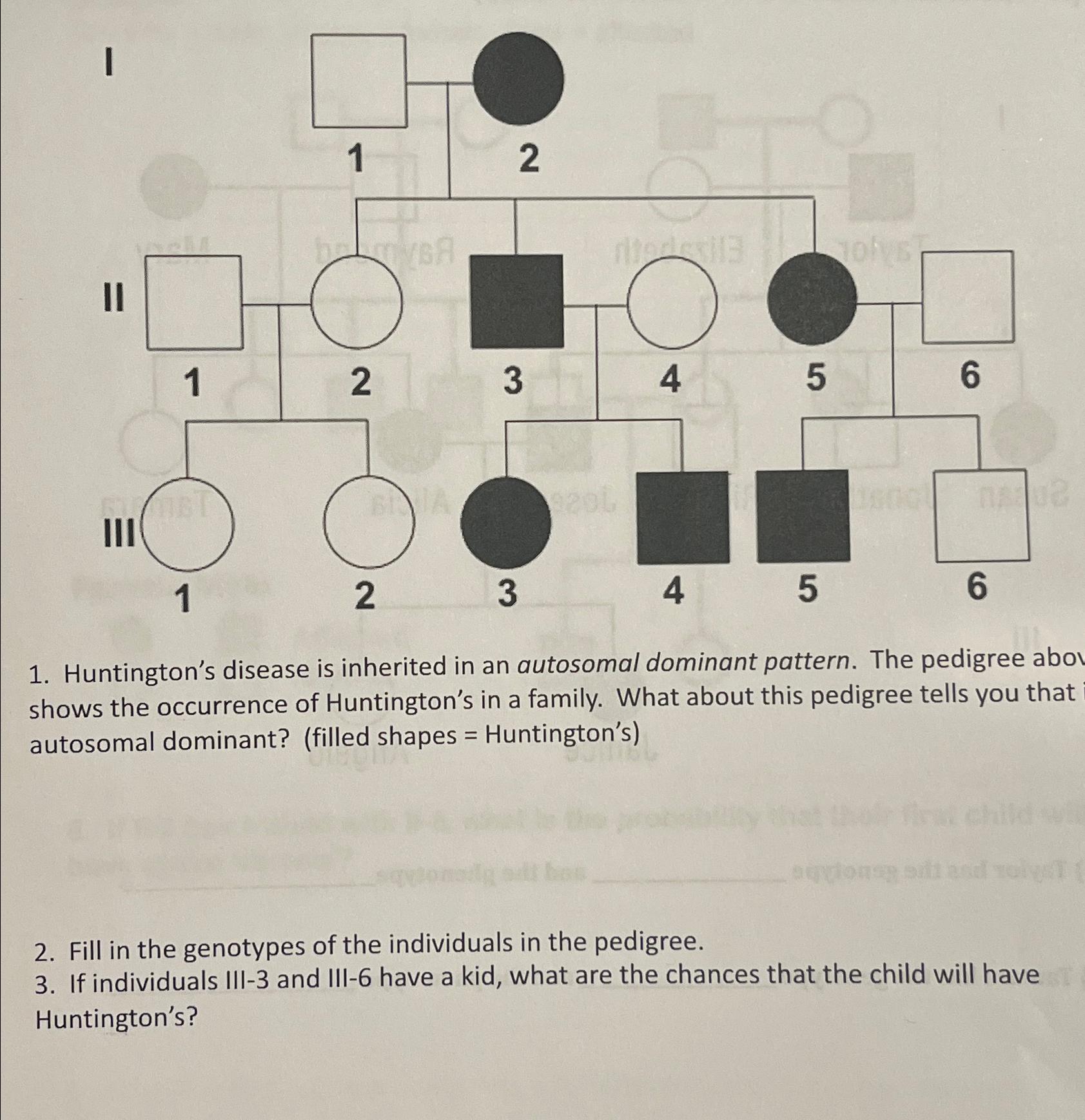 Solved III123456Huntington's disease is inherited in an | Chegg.com