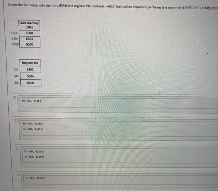 Solved What is the value of Reg 1 at cycle 4 from the given | Chegg.com